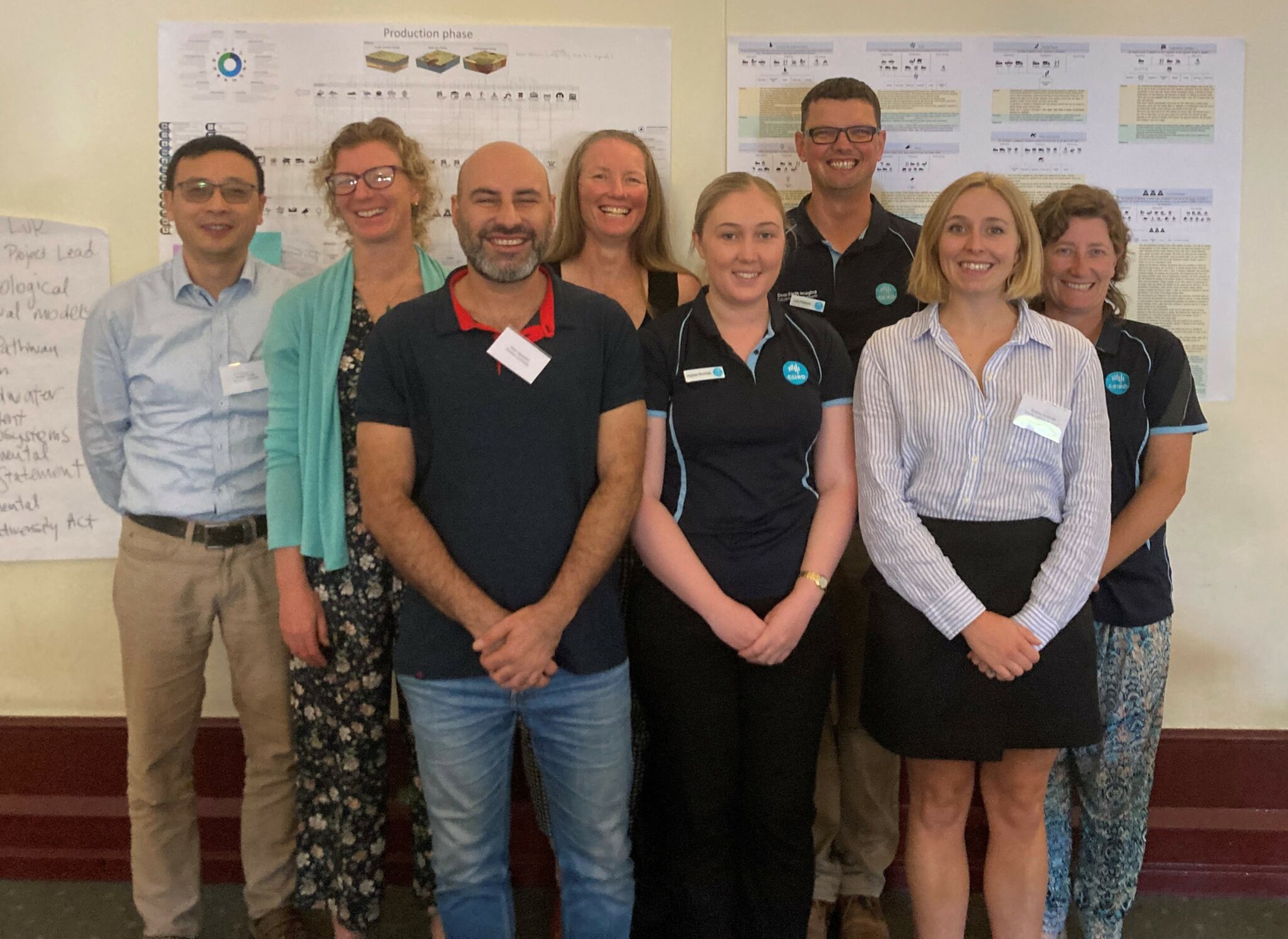 Workshop held to improve outcomes in the Ecohydrological conceptual ...